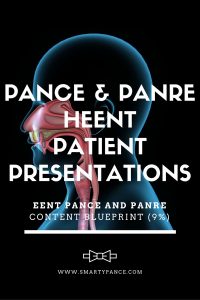 EENT PANCE and PANRE Content Blueprint Patient Presentations - Smarty PANCE
