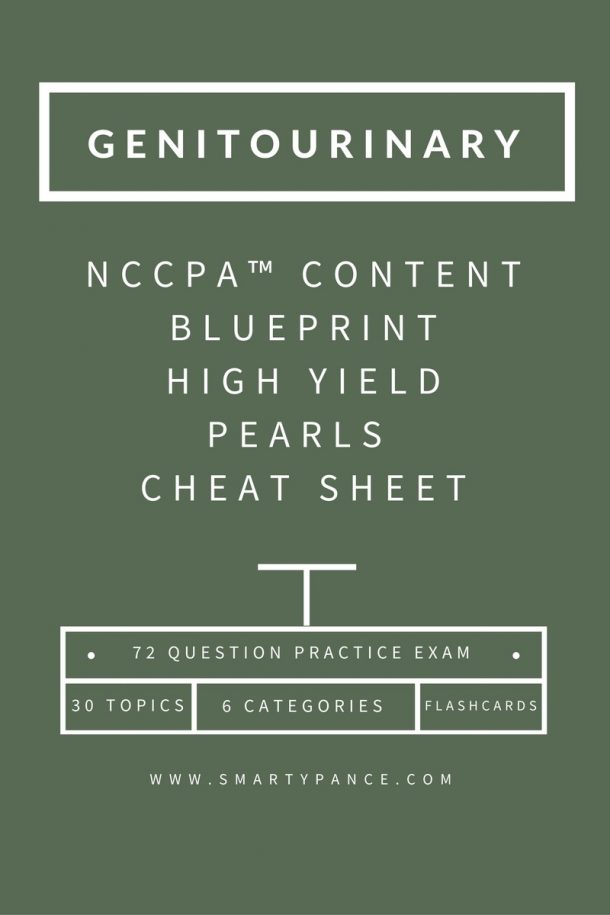 PANCE Genitourinary Pearls | NCCPA Content Blueprint - Smarty PANCE PANCE Genitourinary Pearls | NCCPA Content Blueprint - Smarty PANCE