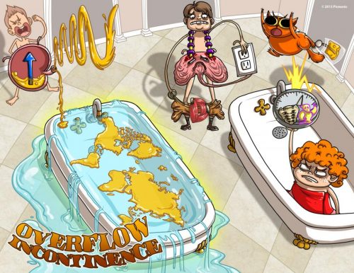 Incontinence - Smarty PANCE