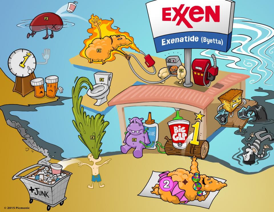 Diabetes Mellitus Type 2 (Lecture + ReelDx) | SMARTY PANCE