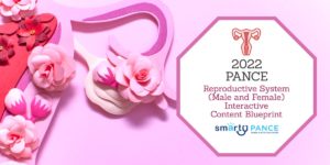 Smarty PANCE | Reproductive System Content Blueprint and Study Guide