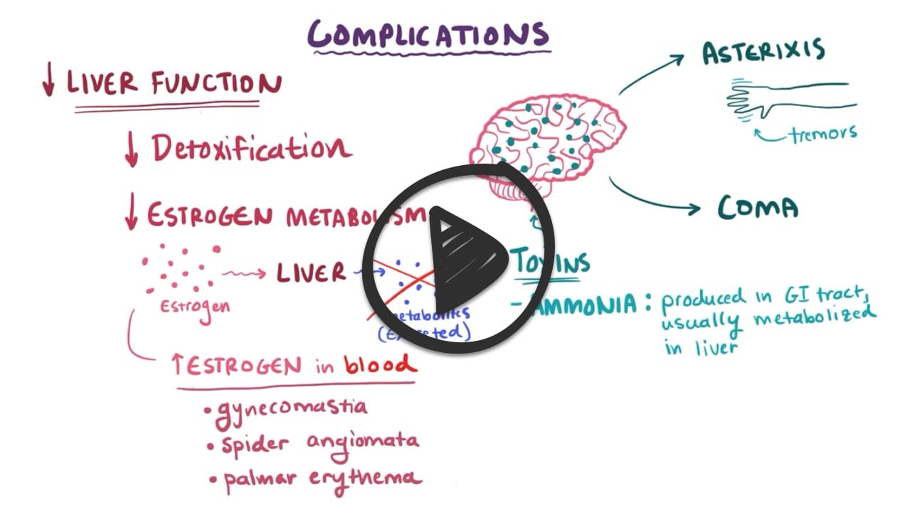 Encephalopathic disorders - Smarty PANCE