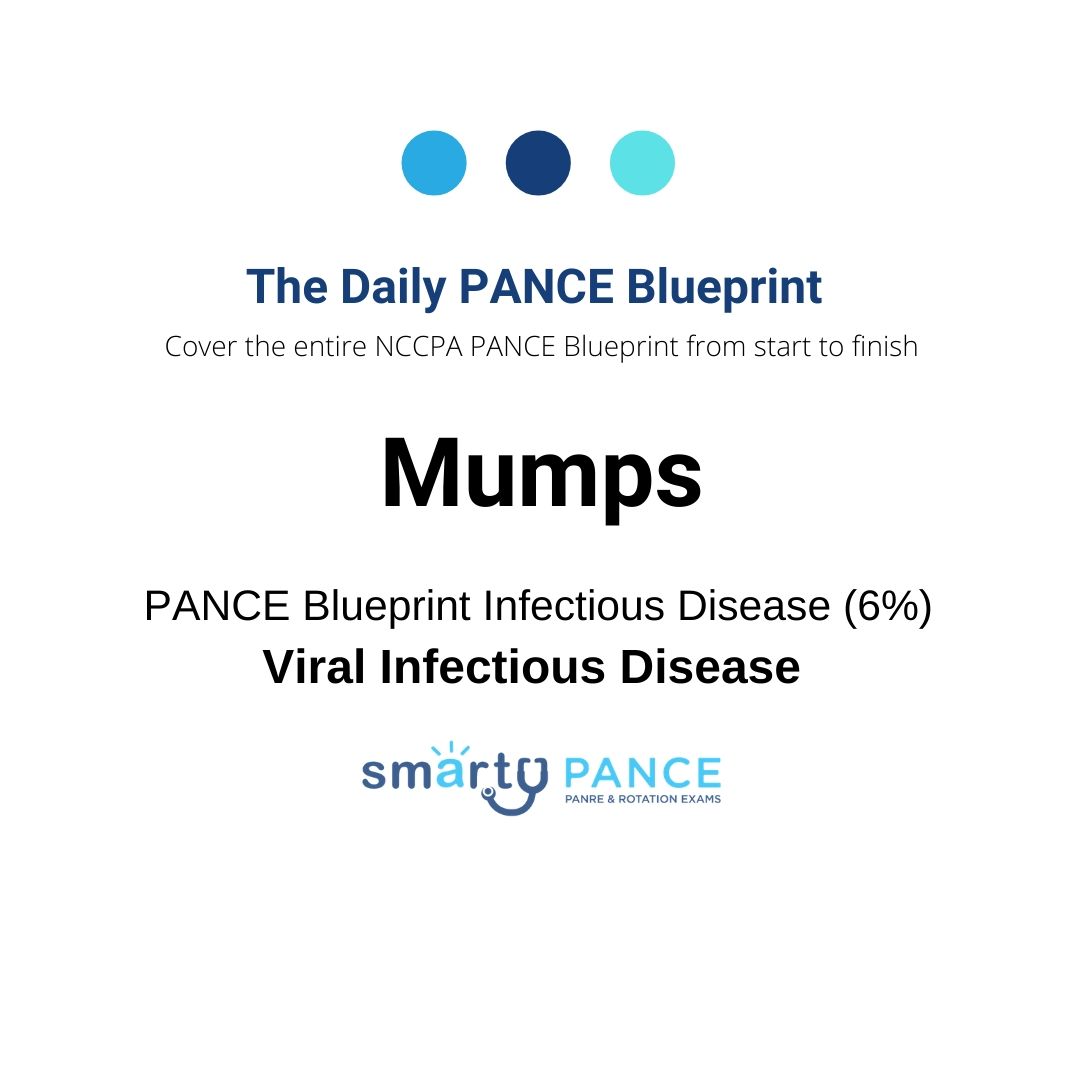 Mumps: The Daily PANCE Blueprint - Smarty PANCE