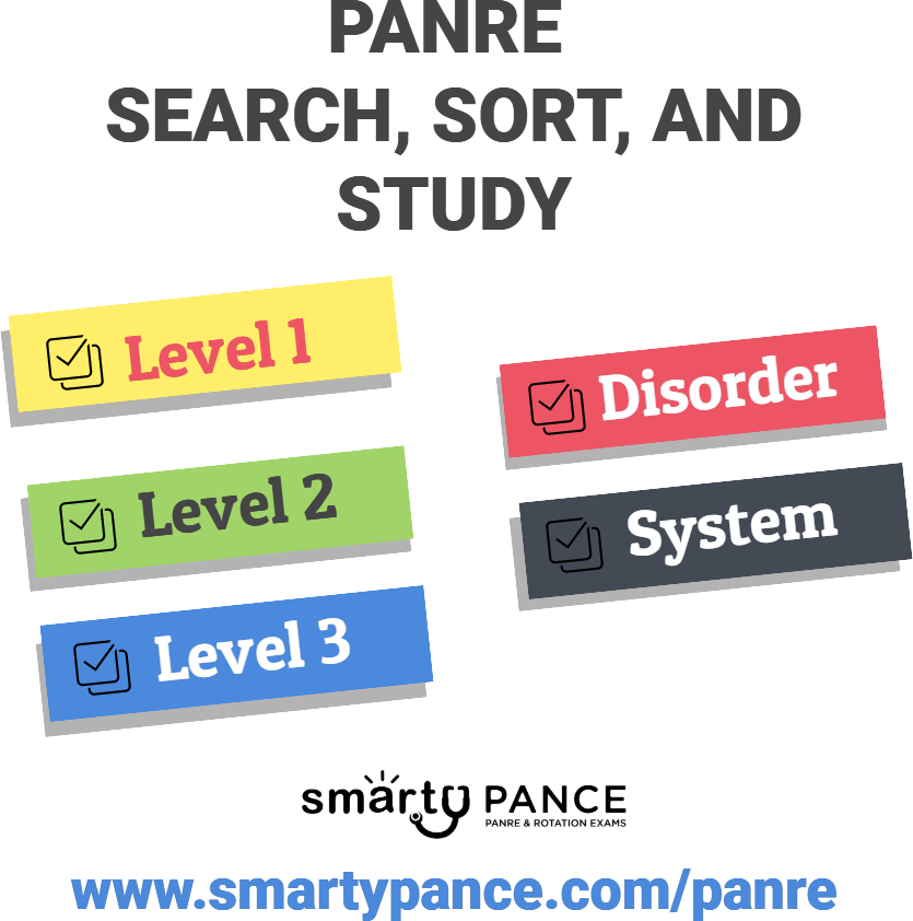 PANRE - Interactive Blueprint - Search, Sort, and Study - Smarty PANCE