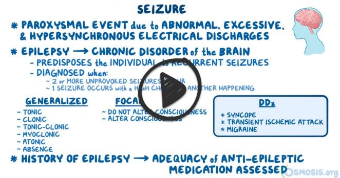 Generalized seizures (ReelDx + Lecture) - Smarty PANCE