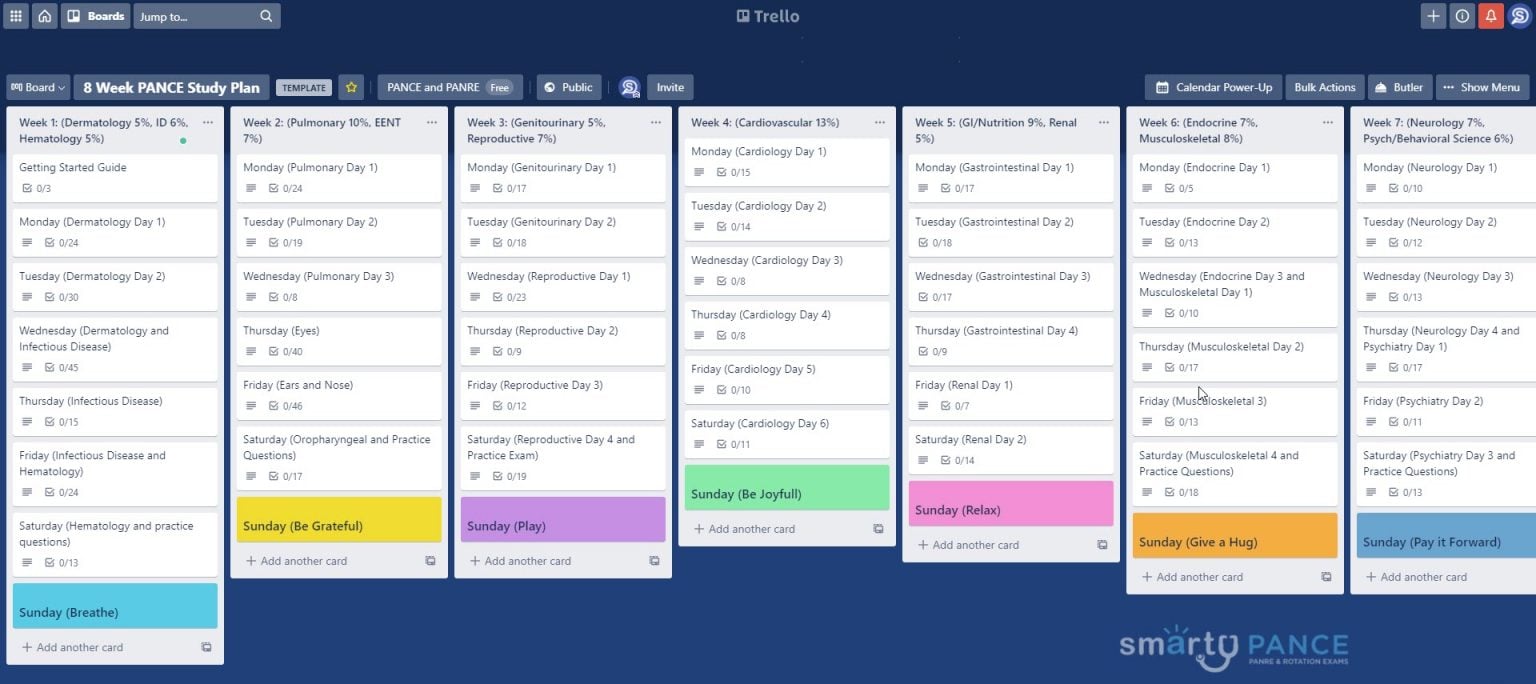8 Week Smarty PANCE NCCPA Blueprint Study Schedule (and Planner ...