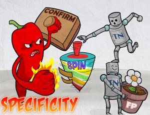 Sensitivity and Specificity - Smarty PANCE