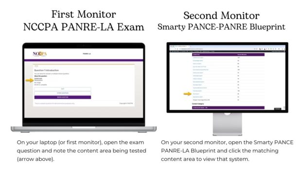 PANRE-LA Success: How I Used Smarty PANCE to Crush the Exam (And How ...