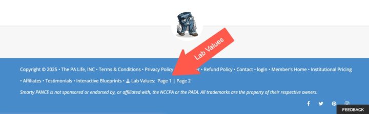 FAQ's - Smarty PANCE