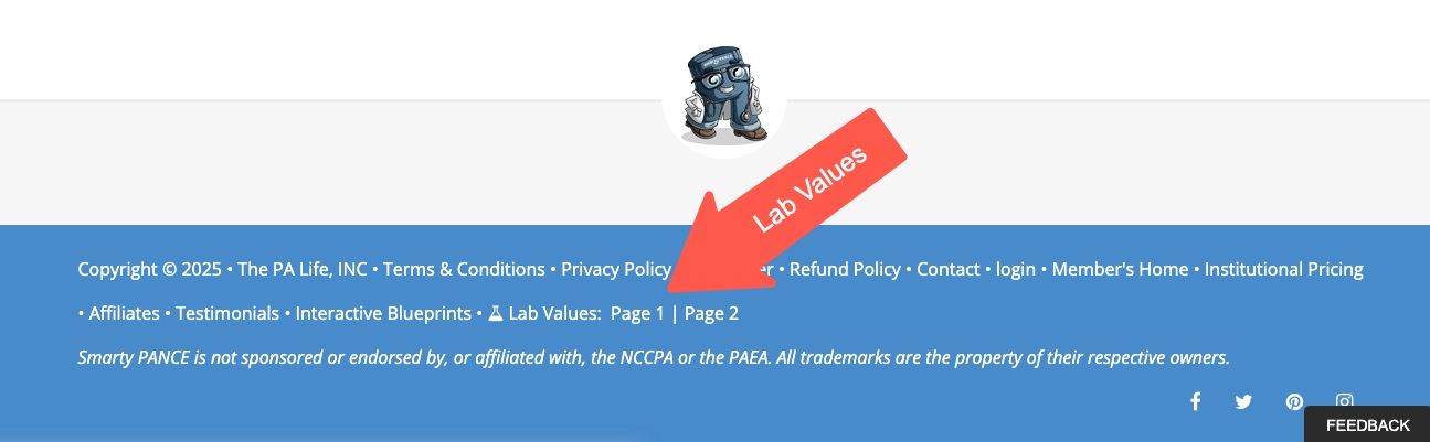 FAQ's - Smarty PANCE